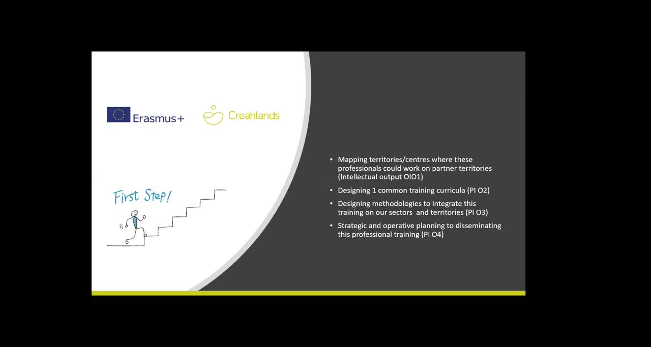 Gestor Educast - Educast Player: Transnational Observation Group - Heritage and cultural ...